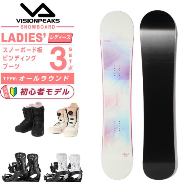 検索ワード：スノボ スノボー