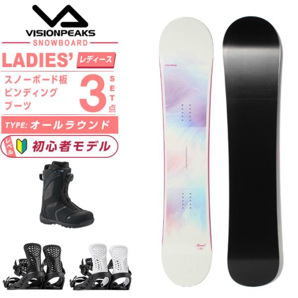 検索ワード：スノボ スノボー