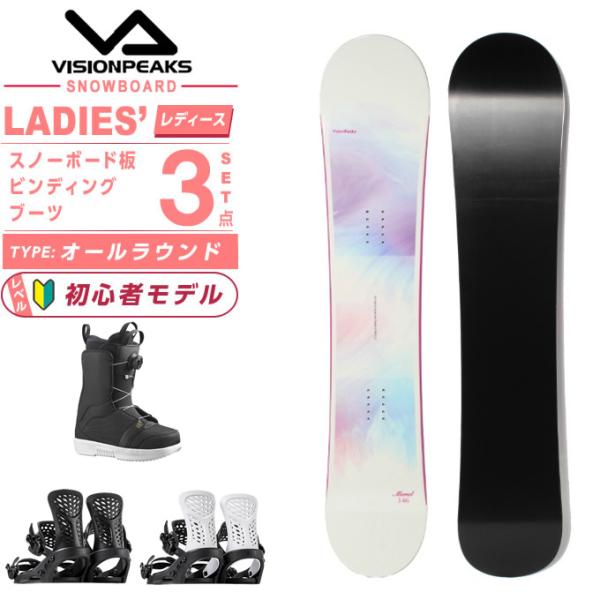 検索ワード：スノボ スノボー