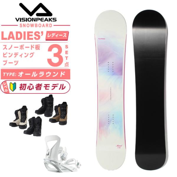 検索ワード：スノボ スノボー