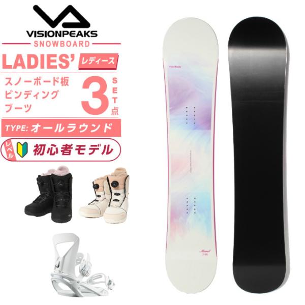 検索ワード：スノボ スノボー