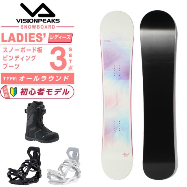 検索ワード：スノボ スノボー