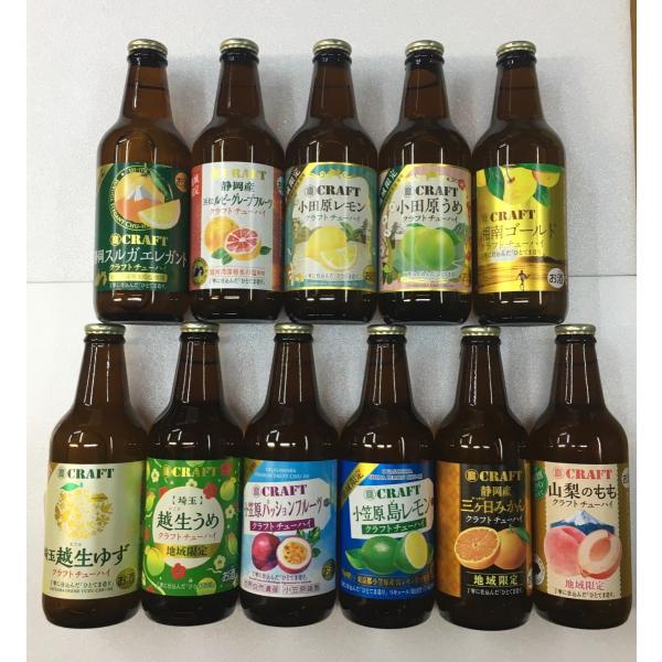 ひとてま造りのとっても美味しいクラフトチューハイです。地域限定品、飲み比べ11種類、11本セット。商品セット内容、小田原レモン小田原うめ浜松ルビーグレープフルーツ湘南ゴールドサワー静岡スルガエレガント山梨のもも三ケ日みかん埼玉越生うめ埼玉越...