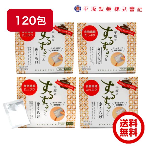 平坂のするするっときくらげ [1包(1g)あたり※推定値]エネルギー 1.67 kcalたんぱく質 0.05 g脂質 0.007 g炭水化物 0.767 g-糖質 0.003g-食物繊維 0.764g食塩相当量 0.001gビタミンD 5....