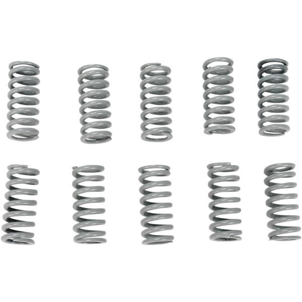 84年 ハーレー FLHX Electra Glide Special Notes: 1984 Fits Early 1984.84年 ハーレー FXRDG Disc Glide Notes: 1984 Fits Early 1984.84...