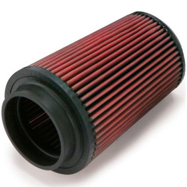 Banks Power Ford 6.9/7.3L / Jeep 4.0L Air Filter Elementメーカー：Banks Powerメーカー品番：41506・掲載画像は、カタログより抜粋した参考画像となっております。ご不安な場合...