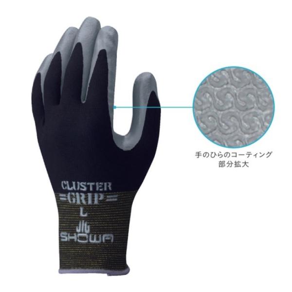 ●カラー　ブラック●サイズ　Ｓ、Ｍ、Ｌ●素材　樹脂部　合成ゴム（ニトリルゴム）　手袋部　ナイロン、ポリエステルその他特徴● 手のひらにニトリルゴムをコーティングし、独自のS-press仕上げを施した通気性に優れた背抜き手袋です。　※S-pr...
