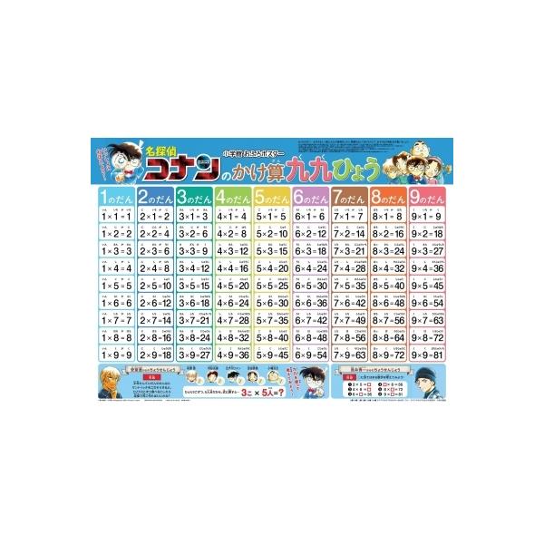 発売日:2021年04月 / ジャンル:実用・ホビー / フォーマット:本 / 出版社:小学館 / 発売国:日本 / ISBN:9784099416935 / アーティストキーワード:青山剛昌 アオヤマゴウショウ内容詳細:声を出して覚えよう...