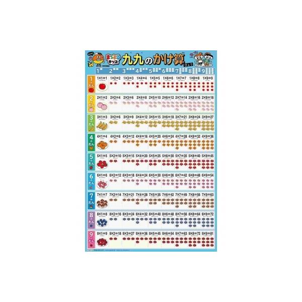 発売日:2022年06月 / ジャンル:哲学・歴史・宗教 / フォーマット:辞書・辞典 / 出版社:昭文社 / 発売国:日本 / ISBN:9784398146588 / アーティストキーワード:昭文社編集部