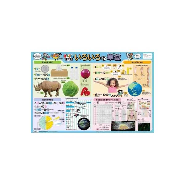 発売日:2022年06月 / ジャンル:哲学・歴史・宗教 / フォーマット:辞書・辞典 / 出版社:昭文社 / 発売国:日本 / ISBN:9784398146618 / アーティストキーワード:昭文社編集部