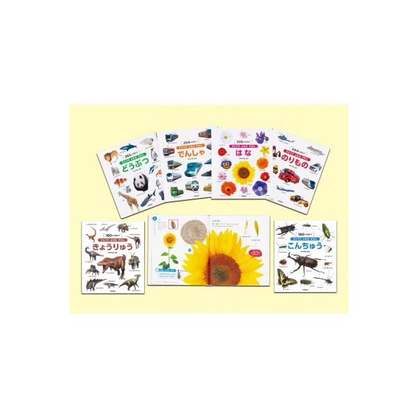 発売日:2023年02月 / ジャンル:物理・科学・医学 / フォーマット:図鑑 / 出版社:Ｇａｋｋｅｎ / 発売国:日本 / ISBN:9784058116425 / アーティストキーワード:瀧靖之