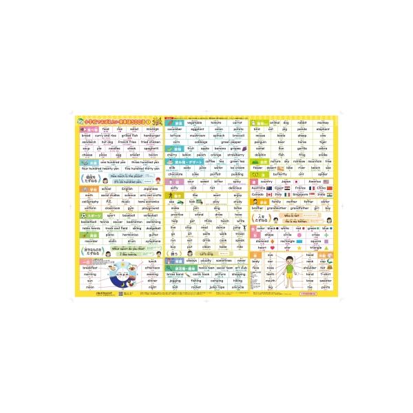 発売日:2023年03月 / ジャンル:哲学・歴史・宗教 / フォーマット:本 / 出版社:Jtbパブリッシング / 発売国:日本 / ISBN:9784533153150 / アーティストキーワード:Jtbパブリッシング