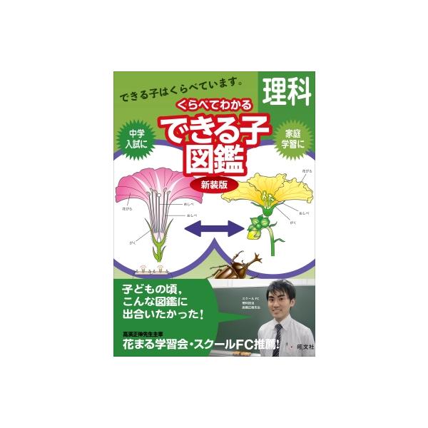 発売日:2023年03月 / ジャンル:物理・科学・医学 / フォーマット:全集・双書 / 出版社:旺文社 / 発売国:日本 / ISBN:9784010114636 / アーティストキーワード:旺文社 Obunsha　おうぶんしゃ