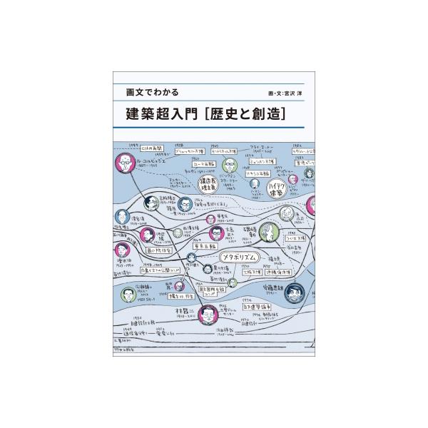 発売日:2023年12月 / ジャンル:建築・理工 / フォーマット:本 / 出版社:彰国社 / 発売国:日本 / ISBN:9784395322015 / アーティストキーワード:宮沢洋 内容詳細:歴史性を重視しつつ、テーマで解体。「教養...