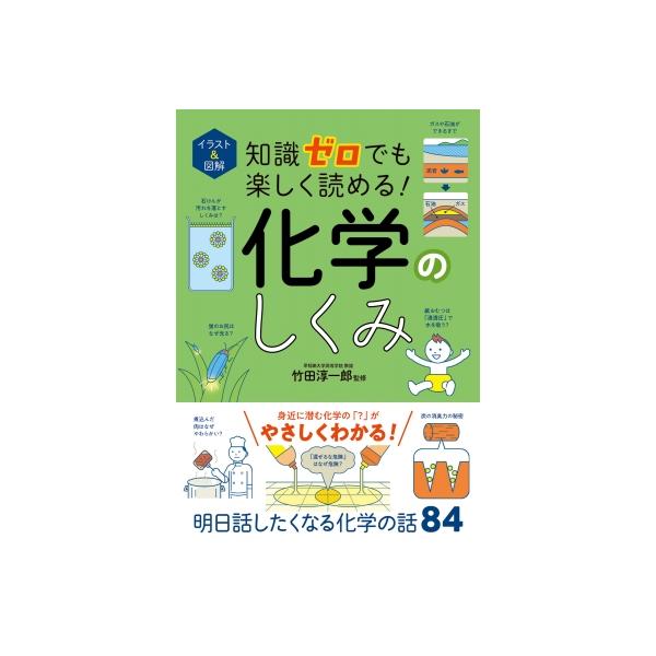 発売日:2024年01月 / ジャンル:物理・科学・医学 / フォーマット:本 / 出版社:西東社 / 発売国:日本 / ISBN:9784791632770 / アーティストキーワード:竹田淳一郎 内容詳細:身近に潜む化学の「？」がやさし...