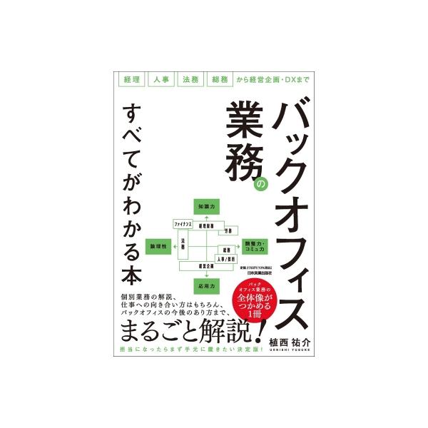 発売日:2024年06月 / ジャンル:ビジネス・経済 / フォーマット:本 / 出版社:日本実業出版社 / 発売国:日本 / ISBN:9784534061140 / アーティストキーワード:植西祐介 内容詳細:バックオフィス部門に配属さ...