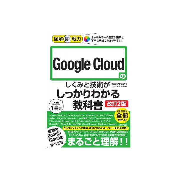 発売日:2024年09月 / ジャンル:建築・理工 / フォーマット:本 / 出版社:技術評論社 / 発売国:日本 / ISBN:9784297143473 / アーティストキーワード:株式会社grasys 内容詳細:必須の知識が全部わかる...