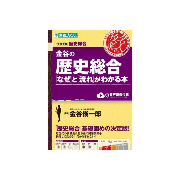 発売日:2025年03月 / ジャンル:哲学・歴史・宗教 / フォーマット:全集・双書 / 出版社:ナガセ / 発売国:日本 / ISBN:9784890859825 / アーティストキーワード:金谷俊一郎 内容詳細:ベストセラー『「なぜ」...
