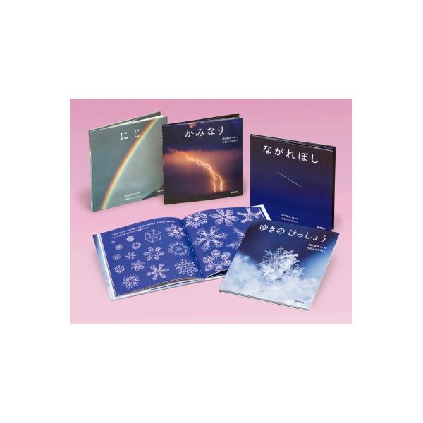 発売日:2025年04月 / ジャンル:物理・科学・医学 / フォーマット:絵本 / 出版社:岩崎書店 / 発売国:日本 / ISBN:9784265111725 / アーティストキーワード:武田康男 (気象予報士) 内容詳細:空のふしぎに...