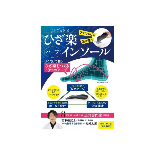 発売日:2025年06月 / ジャンル:実用・ホビー / フォーマット:本 / 出版社:永岡書店 / 発売国:日本 / ISBN:9784522804674 / アーティストキーワード:中村光太郎 内容詳細:理学療法士・整体師として8万人以...