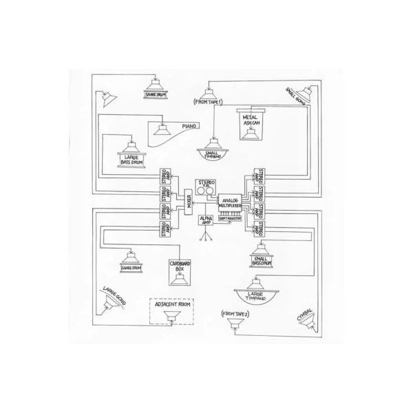発売日:2026年02月27日 / ジャンル:クラシック / フォーマット:LP / 組み枚数:1 / レーベル:Em Records / 発売国:日本 / 商品番号:EMC-028LP / アーティストキーワード:John Cage / ...