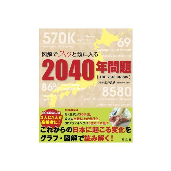 発売日:2026年07月 / ジャンル:ビジネス・経済 / フォーマット:本 / 出版社:昭文社 / 発売国:日本 / ISBN:9784398147974 / アーティストキーワード:広井良典 内容詳細:団塊ジュニアが65歳以上となり人口...