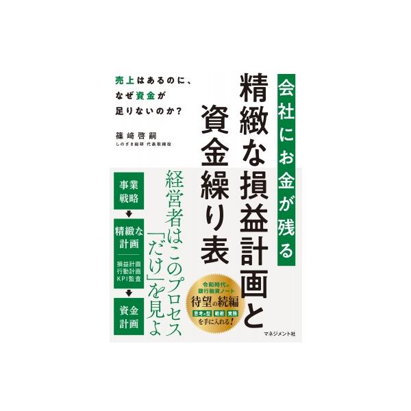 発売日:2026年09月 / ジャンル:ビジネス・経済 / フォーマット:本 / 出版社:マネジメント社 / 発売国:日本 / ISBN:9784837805571 / アーティストキーワード:篠?啓嗣 内容詳細:　長期間にわたって経済は低...