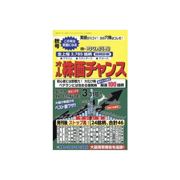 発売日:2026年09月 / ジャンル:雑誌（情報） / フォーマット:雑誌 / 出版社:産業と経済 / 発売国:日本 / ISBN:121251026 / アーティストキーワード:オール株価チャンス編集部