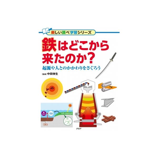 発売日:2026年10月 / ジャンル:建築・理工 / フォーマット:辞書・辞典 / 出版社:Php研究所 / 発売国:日本 / ISBN:9784569882901 / アーティストキーワード:中田伸生 内容詳細:身近な「鉄」の起源、歴史...