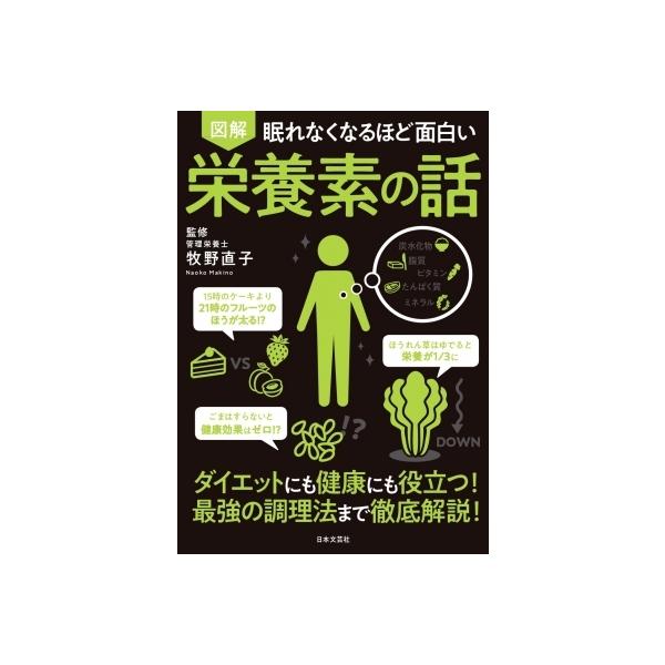 発売日:2019年07月 / ジャンル:実用・ホビー / フォーマット:本 / 出版社:日本文芸社 / 発売国:日本 / ISBN:9784537217131 / アーティストキーワード:牧野直子