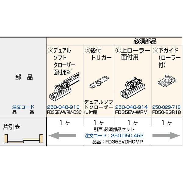仕様●扉幅：扉高さ2400mm以下の場合1200mm以下、扉高さ2401〜2700mmの場合 700〜1200mm●扉高さ：2700mm以下●扉厚：22mm以上●扉質量：35kg以下（扉１枚当り）※現場、マンション物件などのまとまったときは...
