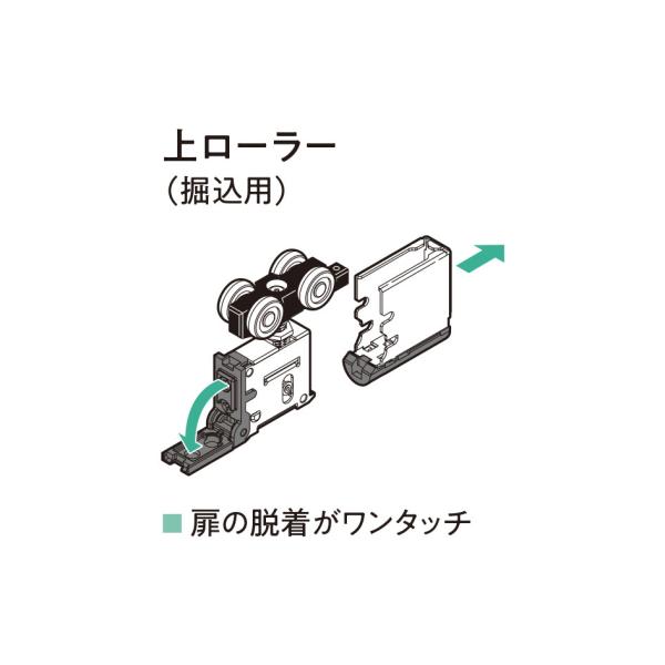 脱着レバータイプ　工具を使わず扉を着脱でき、扉の上下、扉の木口面から見た左右調整が可能な木口堀込タイプの上ローラー。跳ね上がり防止ナット付仕様●扉幅：扉高さ2400mm以下の場合680〜1500mm、扉高さ2401〜2700mm以下の場合8...