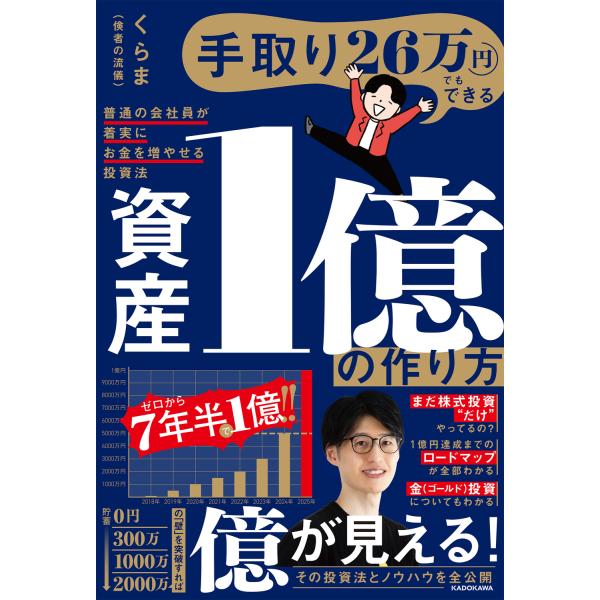 出版社名：ＫＡＤＯＫＡＷＡ著者名：くらま発行年月：2026年02月キーワード：テドリ ニジュウロクマンエン デモ デキル シサン イチオク ノ ツクリカタ フツウ ノ カイシャイン ガ チャクジツ ニ オカネ オ フヤセル トウシホウ、クラマ