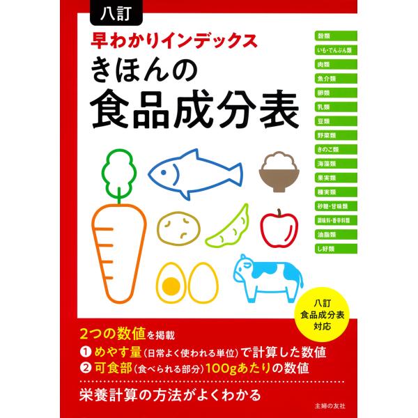 出版社名：主婦の友社著者名：主婦の友社発行年月：2023年05月キーワード：ハチテイ ハヤワカリ インデックス キホン ノ ショクヒン セイブンヒョウ、シュフ ノ トモシャ