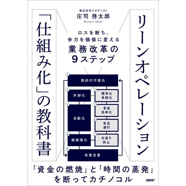 出版社名：日経ＢＰ、日経ＢＰマーケティング著者名：庄司啓太郎発行年月：2026年04月キーワード：リーンオペレーション シクミカ ノ キョウカショ、ショウジ,ケイタロウ