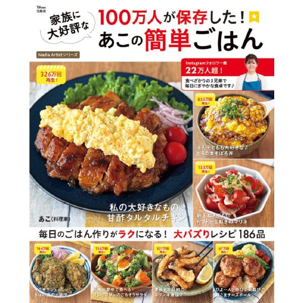 出版社名：宝島社著者名：あこシリーズ名：ＴＪ　ＭＯＯＫ　Ｎａｄｉａ　Ａｒｔｉｓｔシリーズ発行年月：2025年09月キーワード：ヒャクマンニン ガ ホゾンシタ カゾク ニ ダイコウヒョウナ アコ ノ カンタン ゴハン、アコ