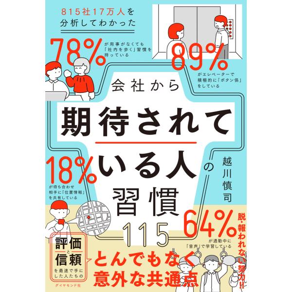 出版社名：ダイヤモンド社著者名：越川慎司発行年月：2026年04月キーワード：カイシャ カラ キタイ サレテイル ヒト ノ シュウカン ヒャクジュウゴ、コシカワ,シンジ