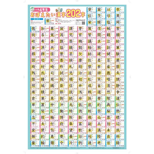 出版社名：ＪＴＢパブリッシング著者名：ＪＴＢパブリッシングシリーズ名：［バラエティ］　キッズレッスン学習ポスター発行年月：2023年03月キーワード：ショウガク ヨネンセイ オボエタイ カンジ ニヒャクニジ、ジェイティービー パブリッシング