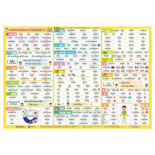 出版社名：ＪＴＢパブリッシング著者名：ＪＴＢパブリッシングシリーズ名：［バラエティ］　キッズレッスン　学習ポスター発行年月：2023年03月キーワード：ショウガッコウ デ オボエタイ エイタンゴ ゴヒャクゴ、ジェイティービー パブリッシング