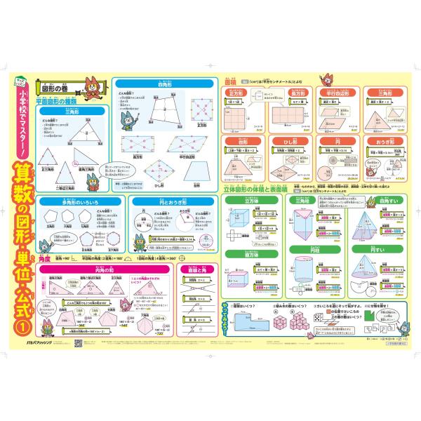出版社名：ＪＴＢパブリッシング著者名：ＪＴＢパブリッシングシリーズ名：［バラエティ］　キッズレッスン学習ポスター発行年月：2023年04月キーワード：ショウガッコウ デ マスター サンスウ ノ ズケイ タンイ コウシキ、ジェイティービー パ...