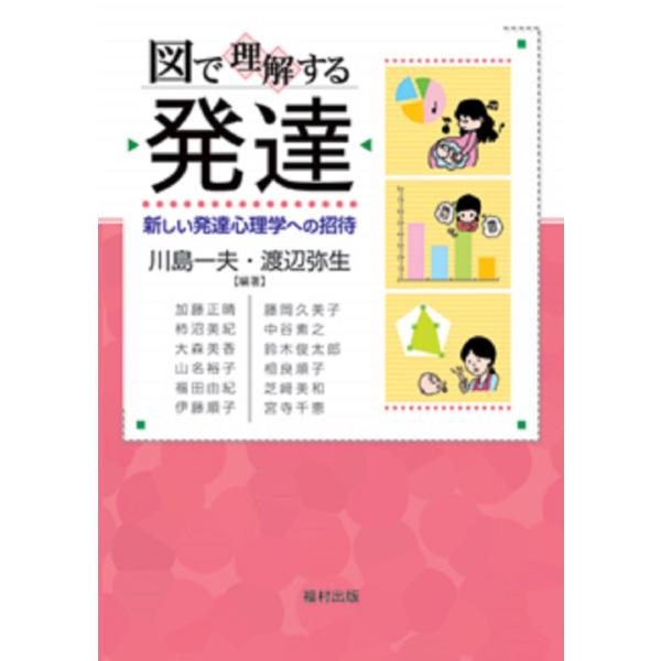 出版社名：福村出版著者名：川島一夫、渡辺弥生発行年月：2010年04月キーワード：ズ デ リカイスル ハッタツ、カワシマ,カズオ、ワタナベ,ヤヨイ