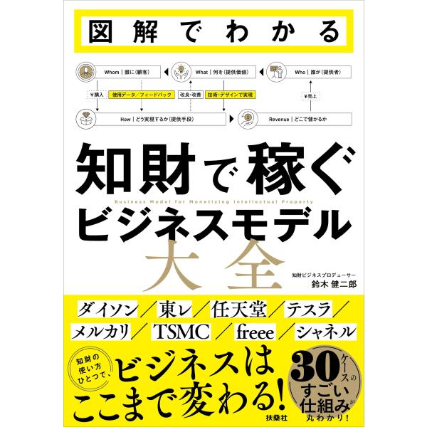 出版社名：扶桑社著者名：鈴木健二郎発行年月：2026年08月キーワード：ズカイ デ ワカル チザイ デ カセグ ビジネス モデル ダイゼン、スズキ,ケンジロウ