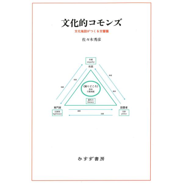 出版社名：みすず書房著者名：佐々木秀彦発行年月：2024年03月キーワード：ブンカテキ コモンズ、ササキ,ヒデヒコ