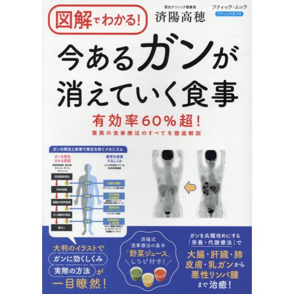 出版社名：ブティック社著者名：済陽高穂シリーズ名：ブティック・ムック　ブティックサプリ発行年月：2025年03月キーワード：ズカイ デ ワカル イマ アル ガン ガ キエテイク ショクジ、ワタヨウ,タカホ