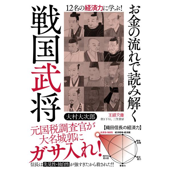 出版社名：三笠書房著者名：大村大次郎シリーズ名：王様文庫発行年月：2026年09月キーワード：オカネ ノ ナガレ デ ヨミトク センゴク ブショウ、オオムラ,オオジロウ