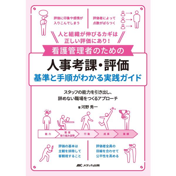 出版社名：メディカ出版著者名：河野秀一発行年月：2025年02月キーワード：カンゴ カンリシャ ノ タメノ ジンジ コウカ ヒョウカ キジュン ト テジュン ガ ワカル ジッセン ガイド、カワノ,シュウイチ