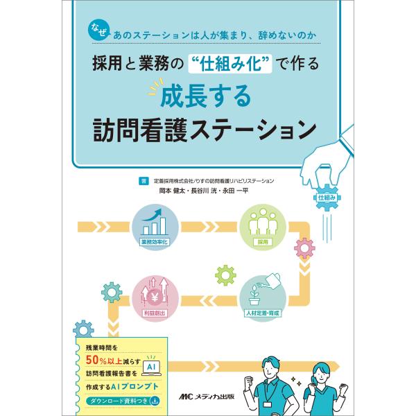 出版社名：メディカ出版著者名：岡本健太、長谷川洸、永田一平発行年月：2026年08月キーワード：サイヨウ ト ギョウム ノ シクミカ デ ツクル セイチョウスル ホウモン カンゴ ステーション、オカモト,ケンタ、ハセガワ,コウ、ナガタ,イッペイ