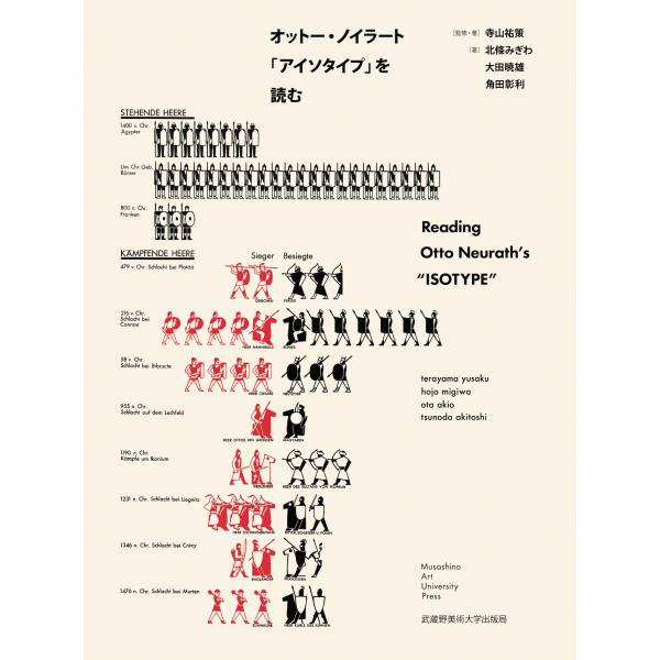 出版社名：武蔵野美術大学出版局著者名：寺山祐策、北條みぎわ、大田暁雄発行年月：2025年12月キーワード：オットー ノイラート アイソタイプ オ ヨム、テラヤマ,ユウサク、ホウジョウ,ミギワ、オオタ,アキオ