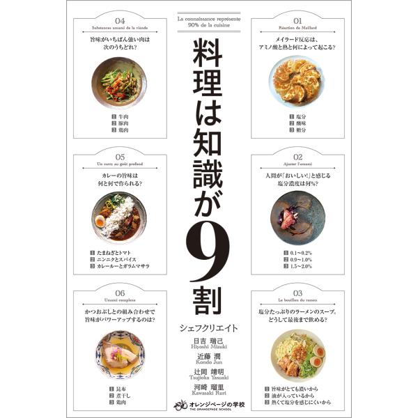 出版社名：オレンジページ著者名：シェフクリエイト発行年月：2025年02月キーワード：リョウリ ワ チシキ ガ キュウワリ、シェフ クリエイト