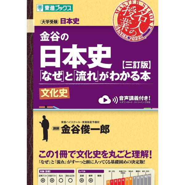 出版社名：ナガセ著者名：金谷俊一郎シリーズ名：東進ブックス　大学受験名人の授業シリーズ発行年月：2025年10月版：三訂版キーワード：カナヤ ノ ニホン シ ナゼ ト ナガレ ガ ワカル ホン ブンカシ、カナヤ,シュンイチロウ